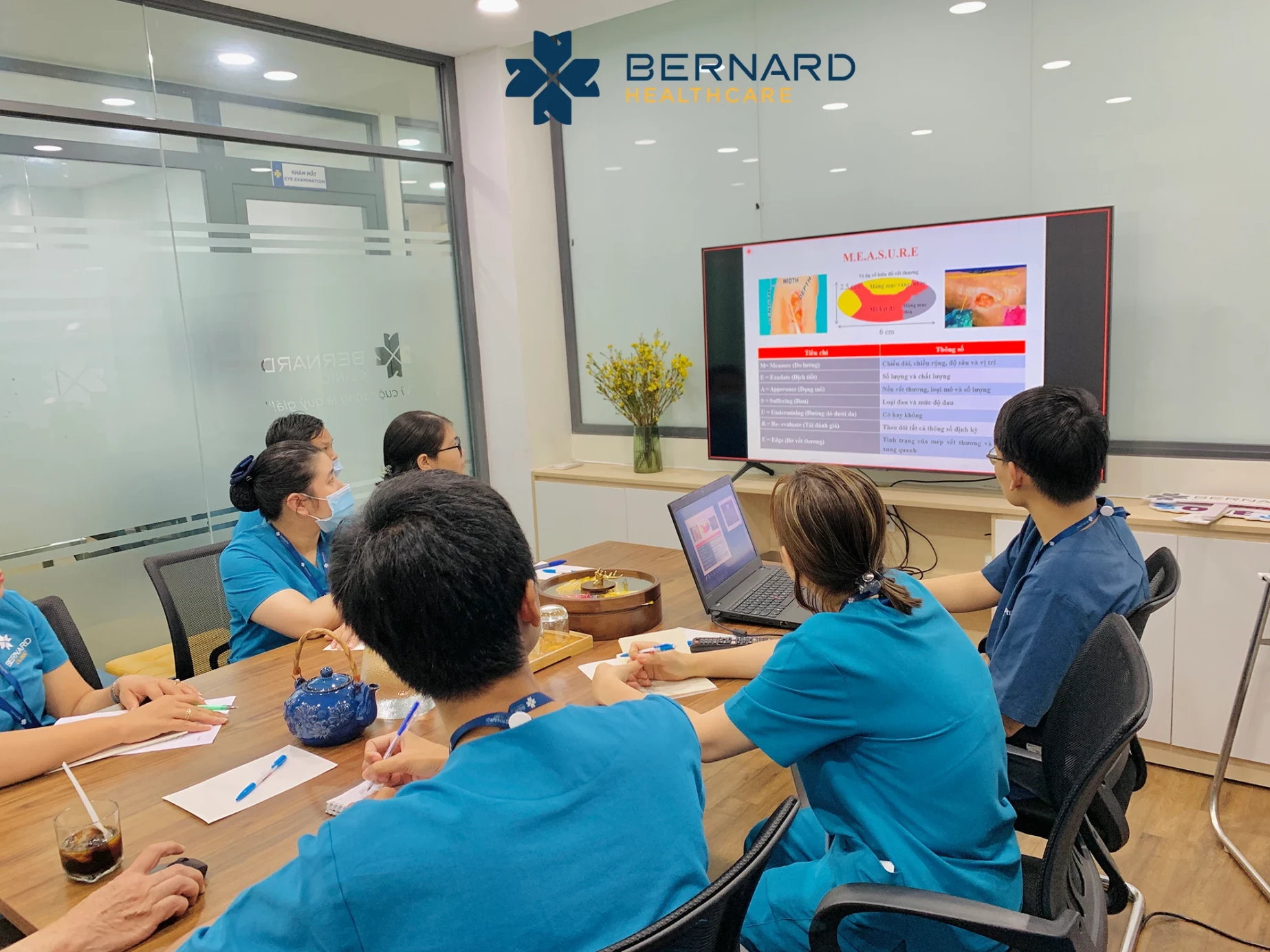 SINH HOẠT KHOA HỌC ĐỊNH KỲ "CHĂM SÓC VẾT THƯƠNG CƠ BẢN" - DÀNH CHO BỘ ...